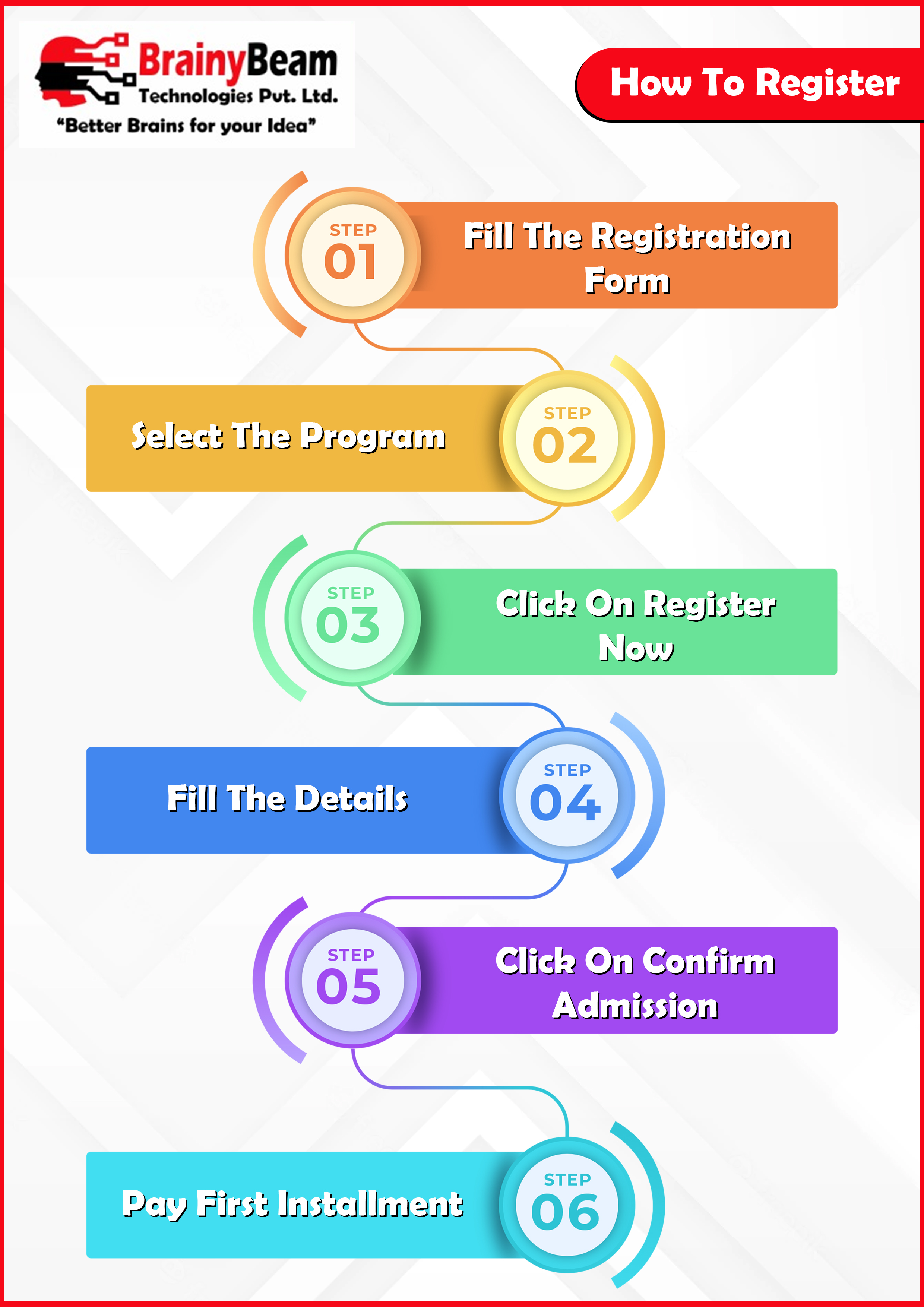 BrainyBeam Info-Tech Pvt Ltd